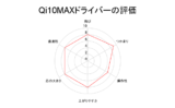 【試打評価】テーラーメイド Qi10 Qi10MAX ドライバー ヘッド、シャフト選び方 | golfer-nao