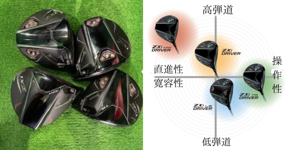 【試打検証】スリクソンZXi MAXドライバー やさしさと直進性を追求 2025最新 | golfer-nao